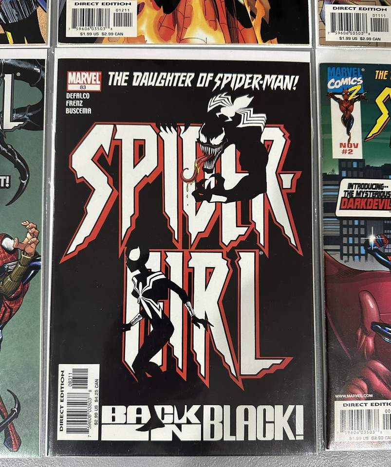 SPIDER-GIRL Lot #2 3 4 5 8 9 10 11 12 13 82 83 - 1st app Darkdevil, Venom | eBay