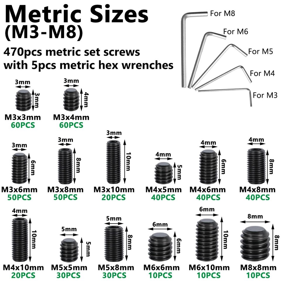 775PCS Metric +SAE Set Screw Assortment Kit Hex Socket Head Cup Point ...