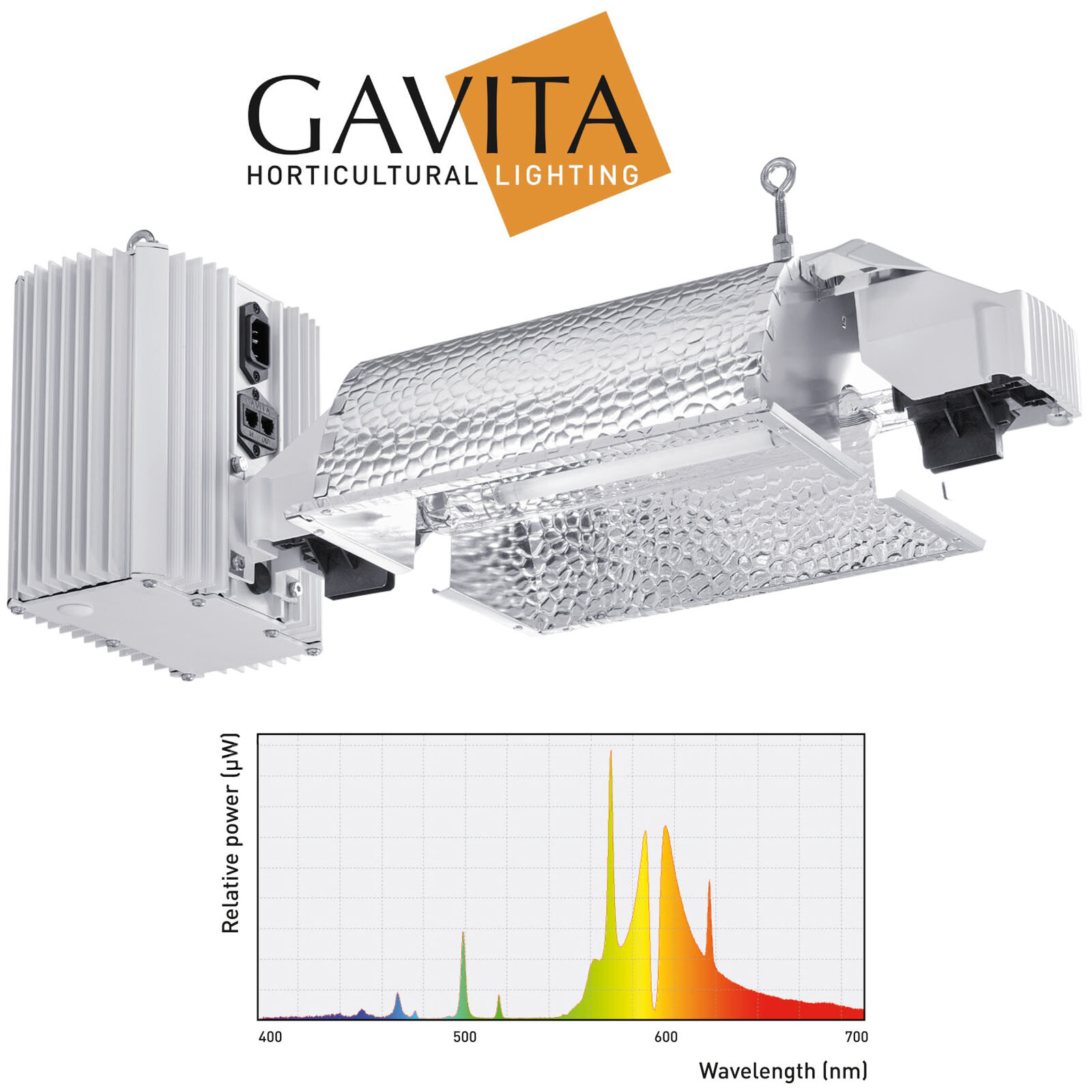 Gavita Lights 1000w | Shelly Lighting
