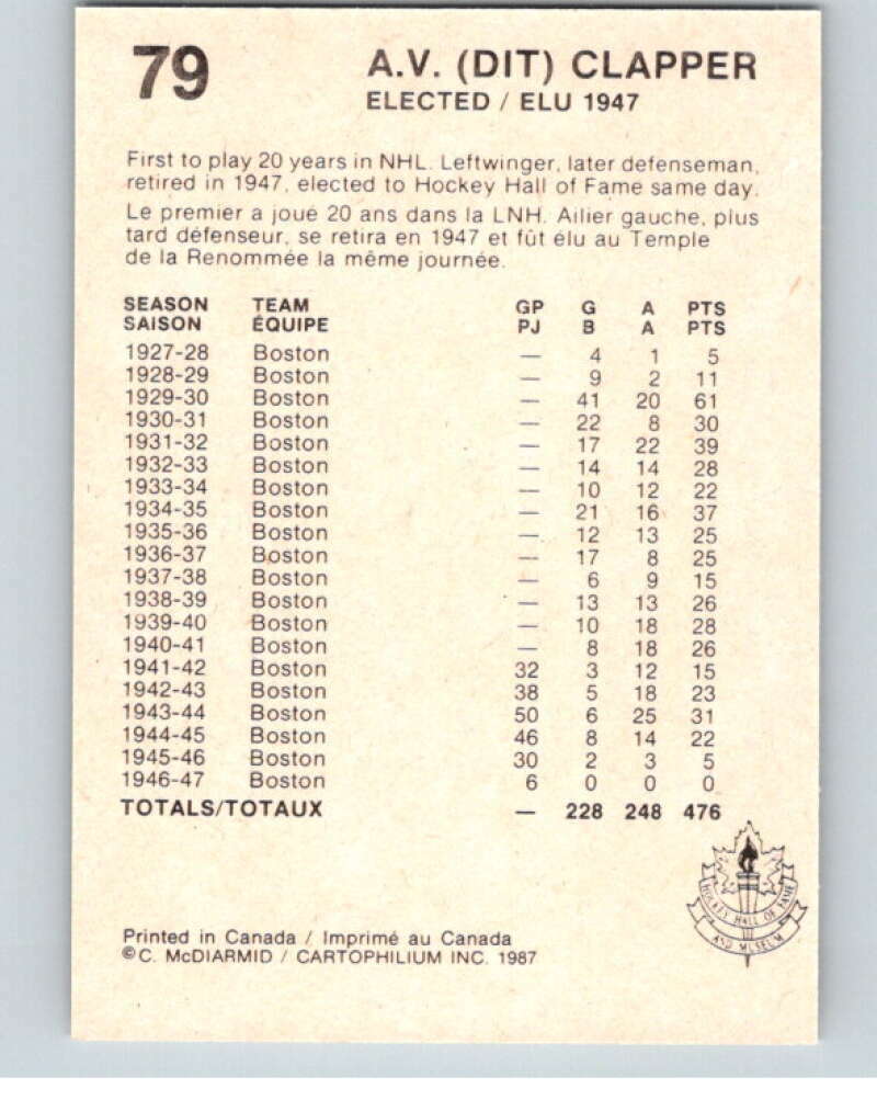 1987 Cartophilium Hockey Hall of Fame #79 Dit Clapper V54041 | eBay