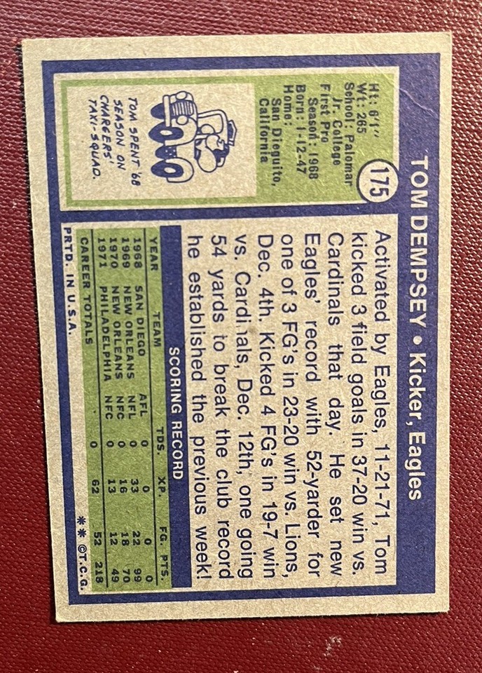 Tom Dempsey 1972 Topps Card #175 | eBay