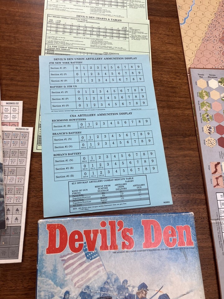 Devil's Den American Civil War Game Battle Gettysburg Avalon Hill 1985 ...