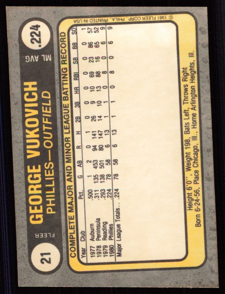 1981 Fleer George Vukovich Rookie Philadelphia Phillies #21 | eBay