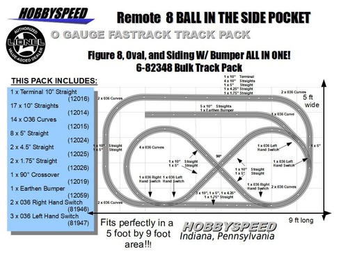 LIONEL FASTRACK REMOTE 8 BALL IN THE SIDE POCKET LAYOUT TRACK PACK 5X9 ...