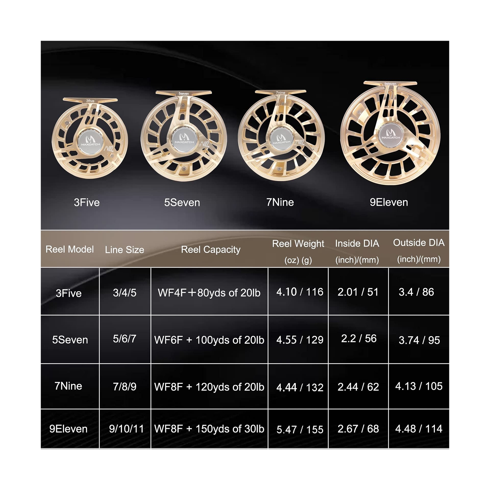 Maxcatch AVID PRO Fly Fishing Reel with CNC-machined Aluminum Body ...