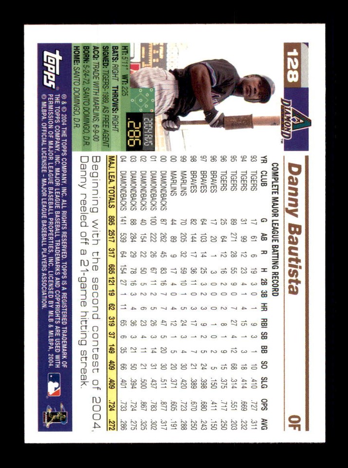 2005 Baseball Topps Danny Bautista Arizona Diamondbacks #128 | eBay