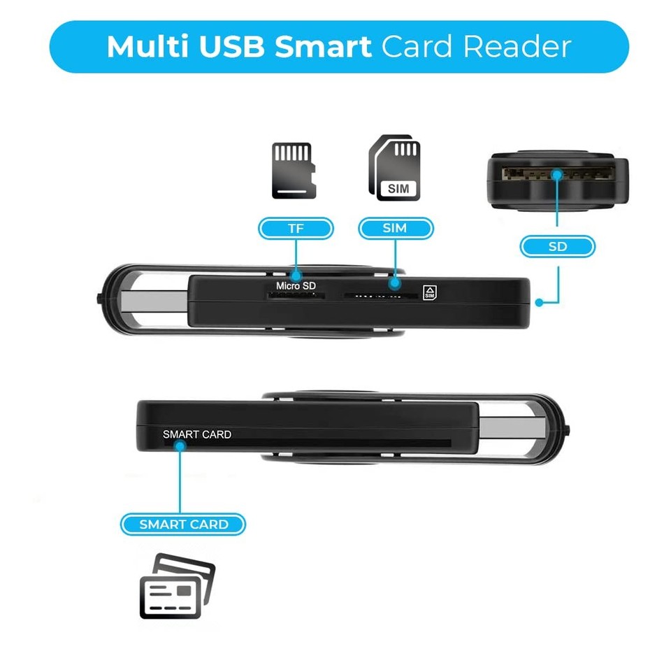 USB SIM Card Reader Multi-Media SD TF MMC with Micro and Nano SIM ...