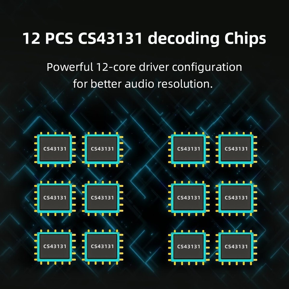 SMSL DO200PRO Desktop Balanced DAC 12xCS43131 XMOS XU-316 32bit/768kHz ...