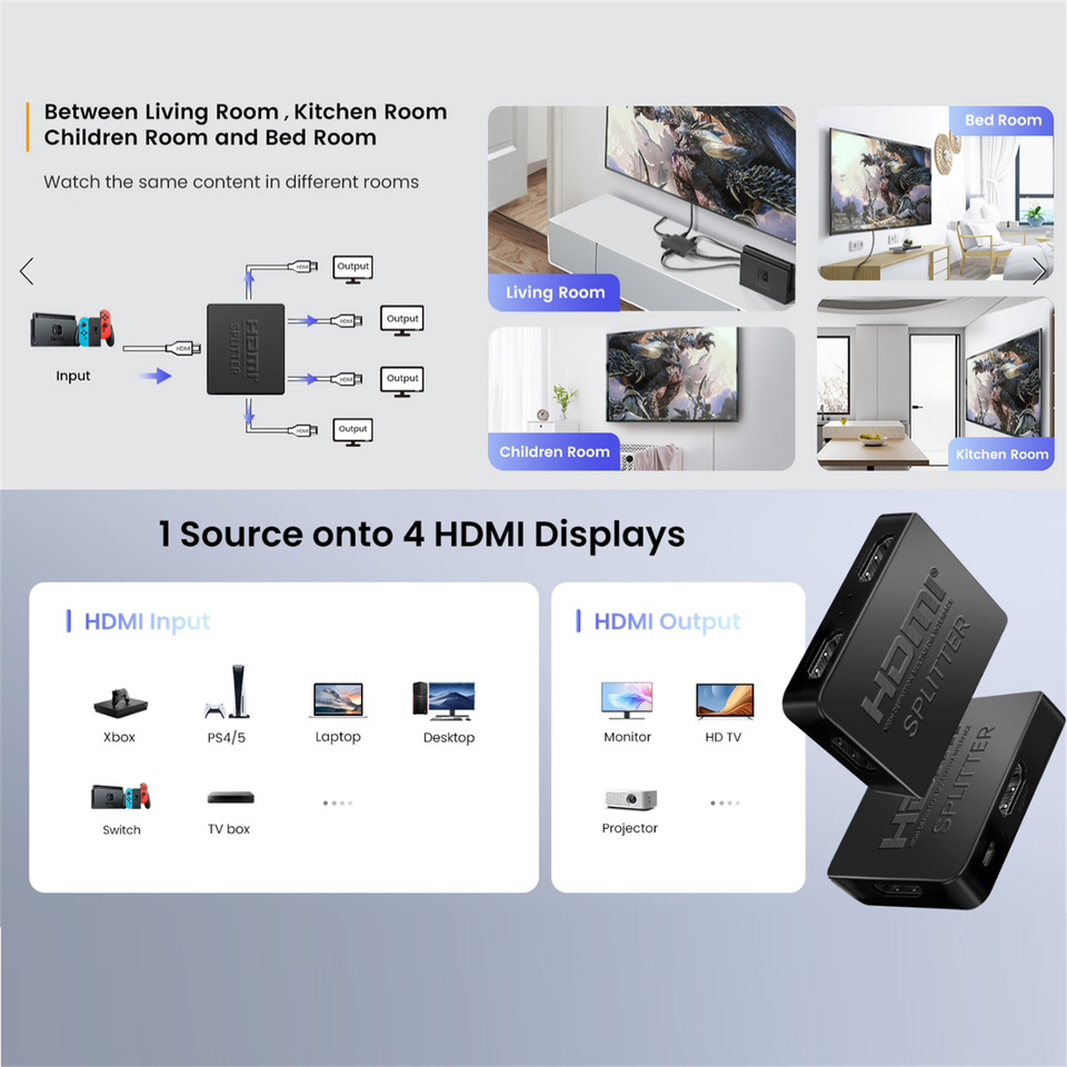 1 In 4 Out 4K HDMI Splitter 1X4 Mirror Screen Support 4KX2K 1080P@60Hz ...
