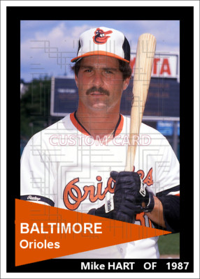 Mike Hart - 1987 Baltimore Orioles - 2.5 x 3.5 custom card (blank back ...