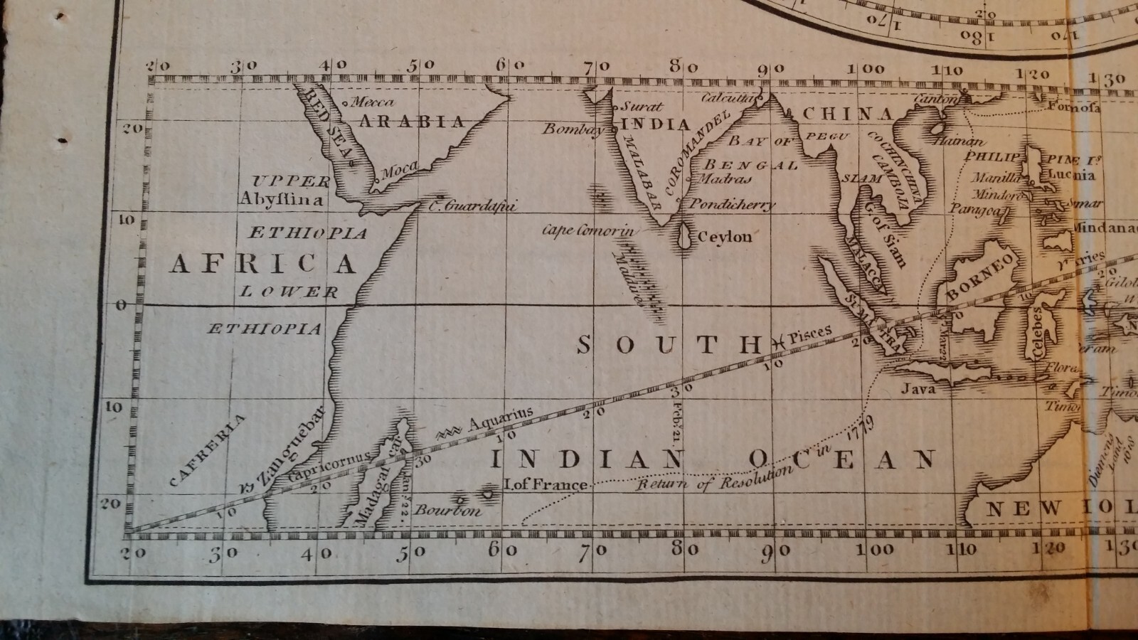 1782 ANTIQUE CHART A NEW MAP OF THE WORLD IN | Grelly UK
