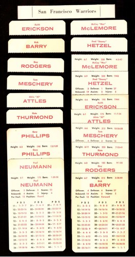 1965-66 APBA NBA Basketball Team Set (D) 2/10 Tabs intact San Francisco ...