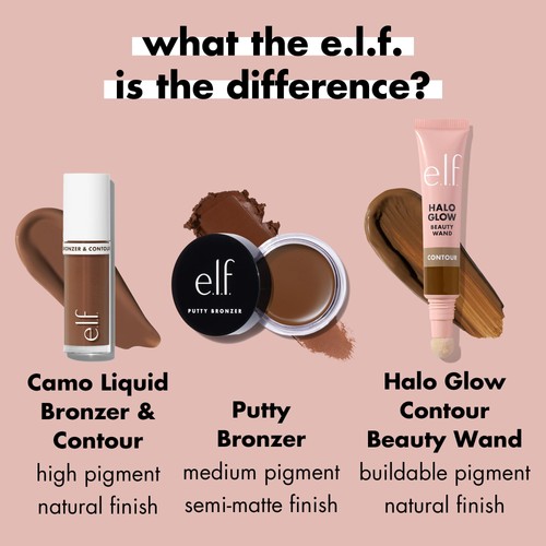 e.l.f. Camo Liquid Bronzer & Contour Highly Pigmented Natural-Looking ...