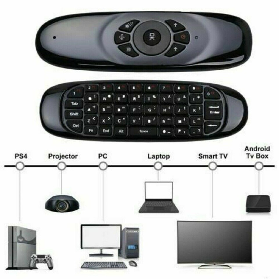 Voice Remote Google Control Air Mouse Bluetooth/USB for PC Android ...