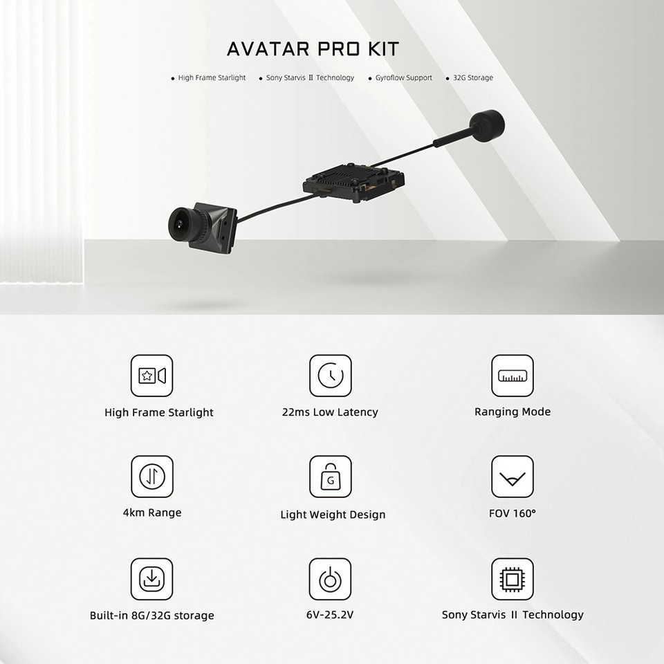 CADDX Walksnail Avatar HD Pro Kit V2 With Gyroflow 4:3 Camera for FPV ...