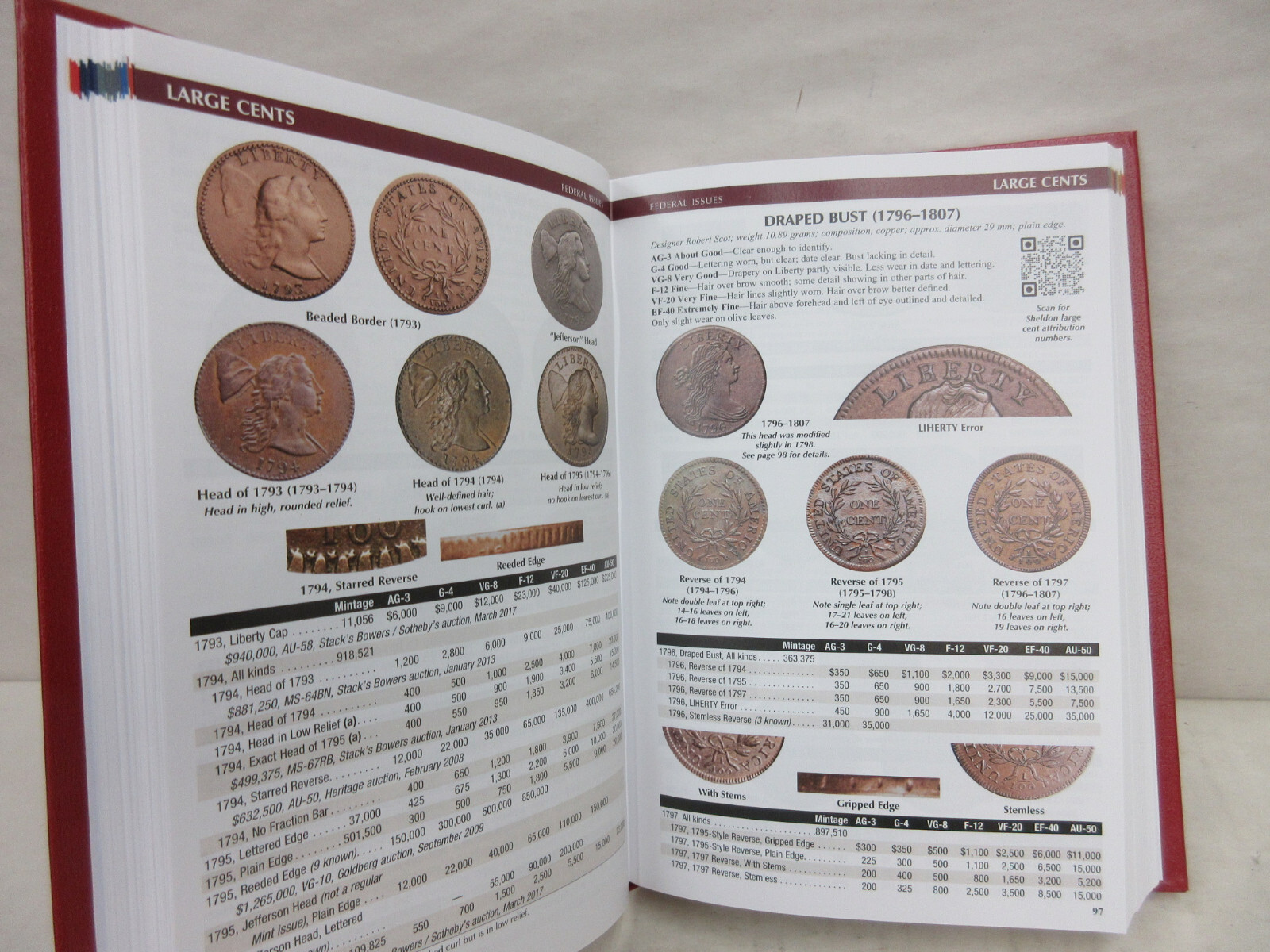 2024 Whitman Red Book United States Coins 77th Ed Hardcover Price Guide ...