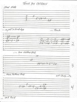 TEACH YOUR CHILDREN Tab for E9th Pedal- Steel Guitar | eBay