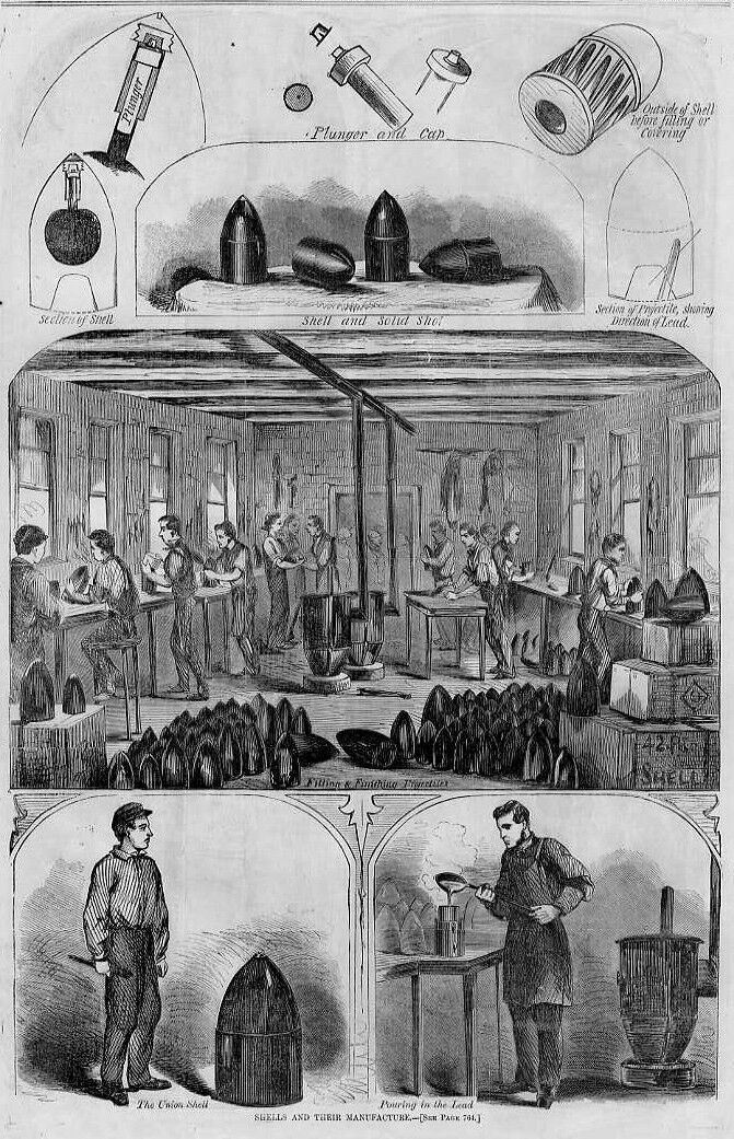 CIVIL WAR SHELL MANUFACTURING, FOUNDRY, LEAD, EXPLOSIVE | eBay