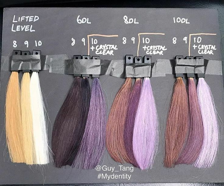 Mydentity Guy Tang Demi Hair X-Press Toners Demi Permanent FAST ...
