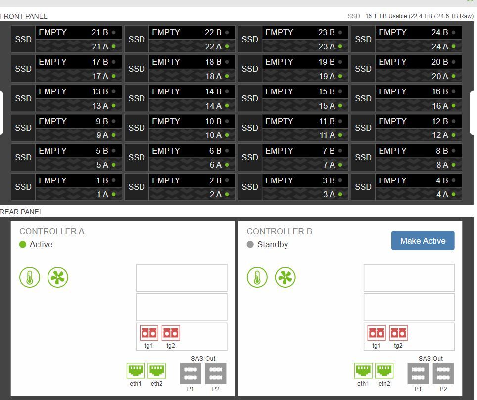 HPE HP Nimble Storage SAN AF3000 24x 1TB SSD 10Gb Ethernet 24TB Flash ...