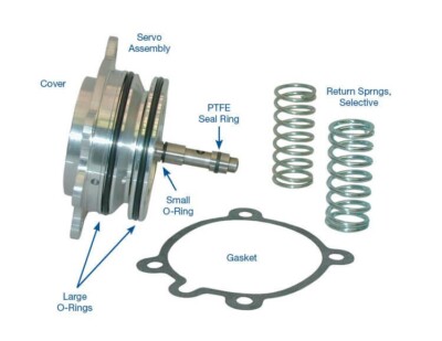 C6 Sonnax K36528R Billet R Ratio Super Servo Update Piston Kit Fits ...
