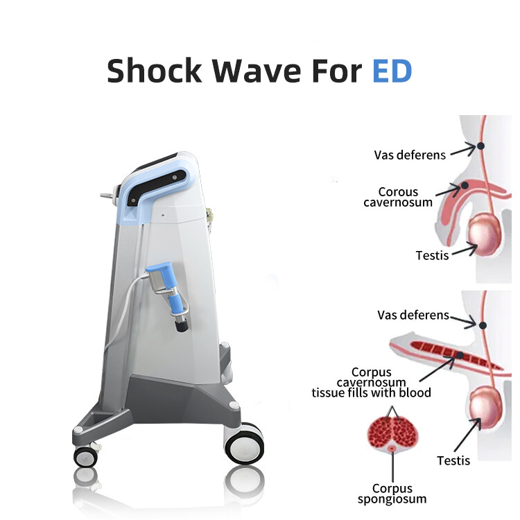Shockwave Therapy Machine ED Treatment Pain Relief Removal Erectile ...