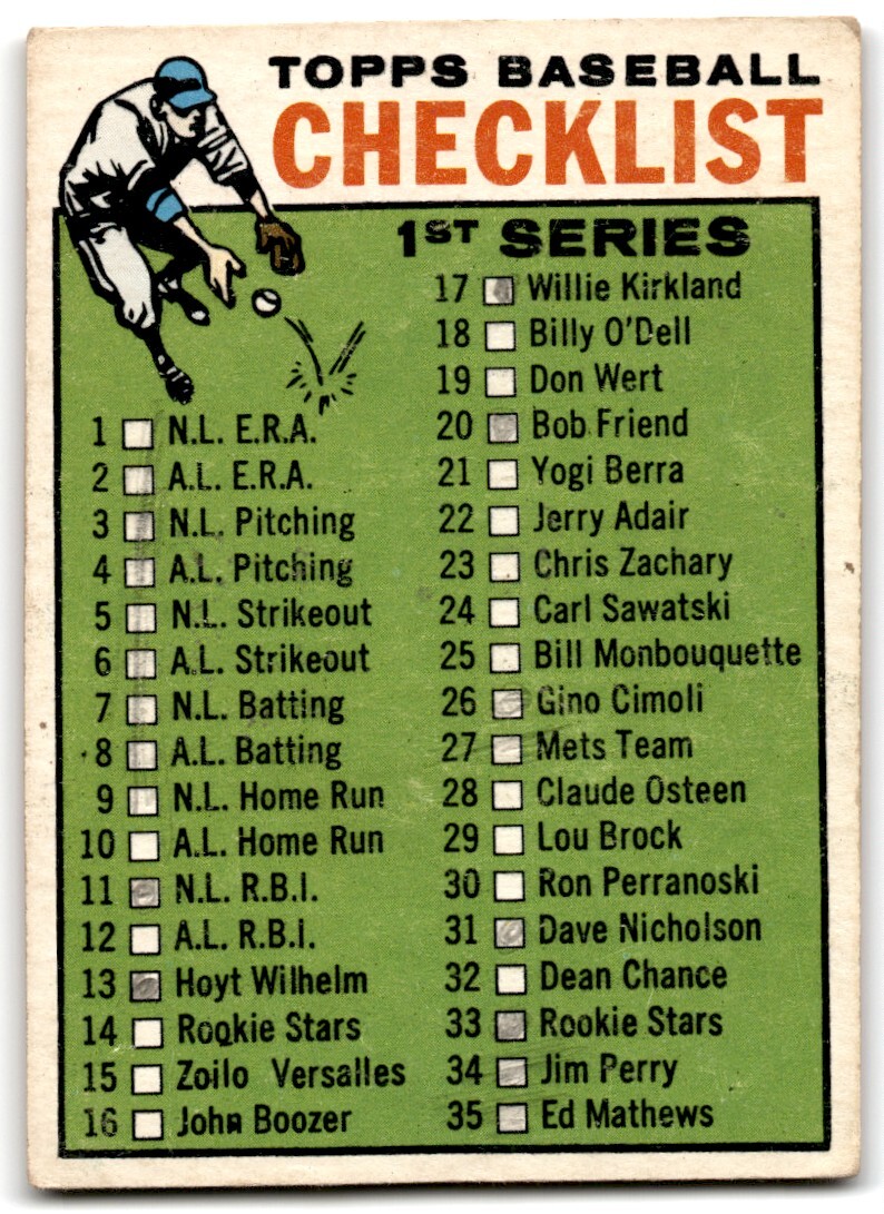 1964 Topps Checklist 1st Series Baseball Cards #76 | eBay