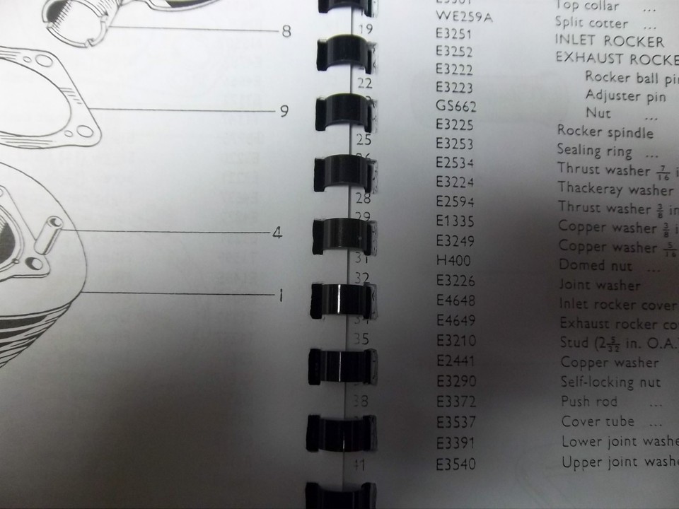 Triumph T20SM & T20SH 200cc UNIT SINGLE Models Parts Manual Book 1966 ...