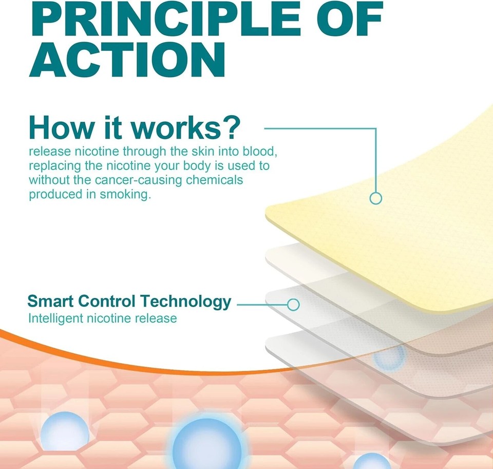 Nicotine Patches Step 3 Easy and Effective Helps Quit Smoking, 7 mg, 30 ...