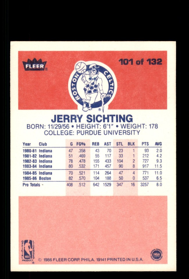 Signed Basketball Card Auto Jerry Sichting 1986-87 Fleer #101 Boston ...