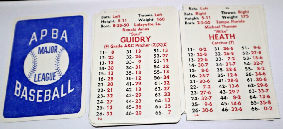 Vintage APBA Baseball 1978 MLB Season Set 26 Cards per Team Cards ONLY ...