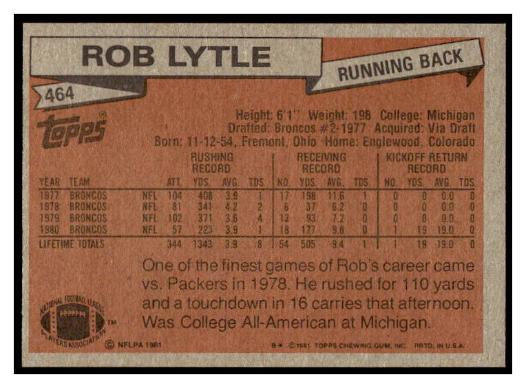 1981 Topps #464 Rob Lytle Denver Broncos Excellent | eBay