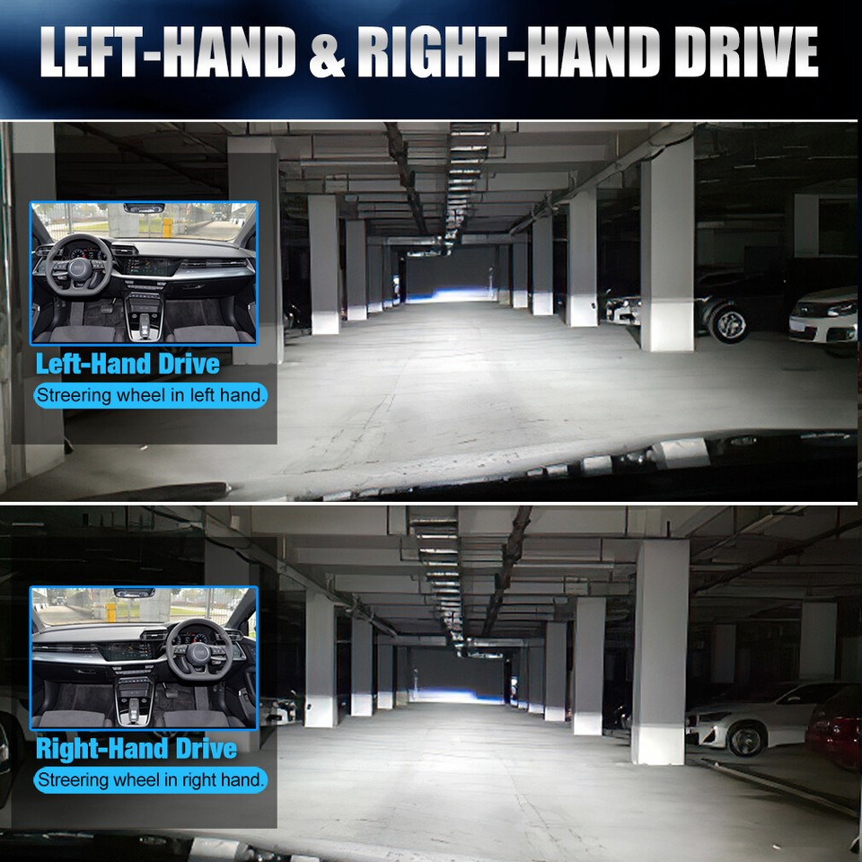 H4 Mini Bi-LED Projector Dual Lens LED Headlight Bulb Hi-Low 30000LM ...