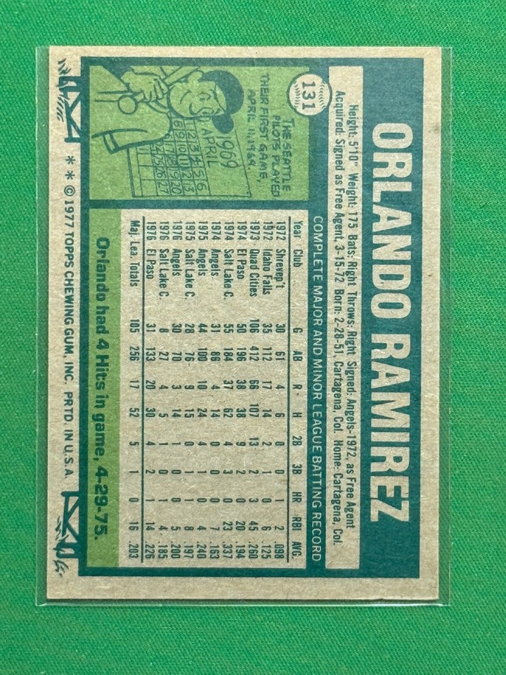 1977 Topps Baseball #131 Orlando Ramirez RC | eBay