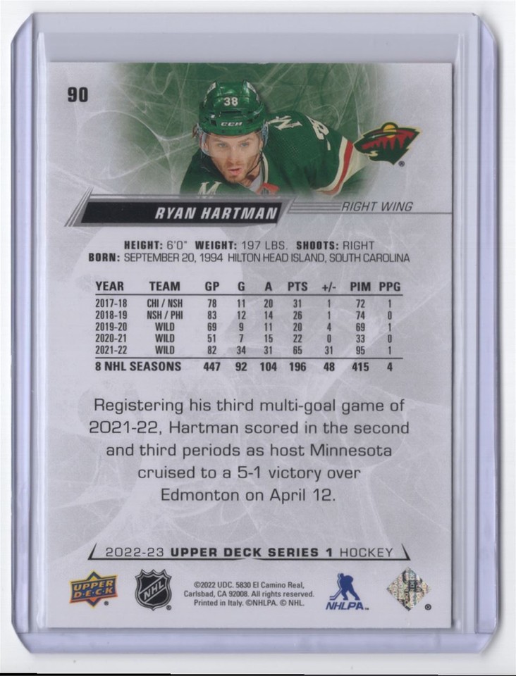 2022-23 Upper Deck Ryan Hartman Minnesota Wild #90 | eBay