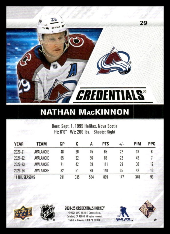 2024-25 UD Credentials Base 29 Nathan MacKinnon - Colorado Avalanche | eBay