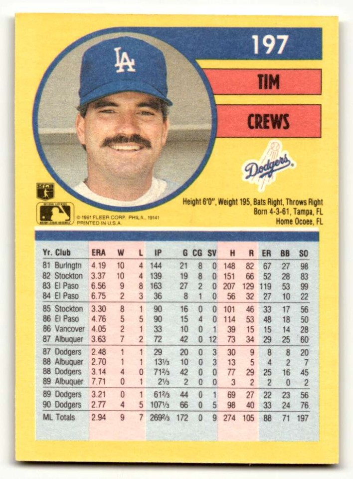 1991 Fleer #197 Tim Crews Los Angeles Dodgers Baseball Cards EX/NM ID ...
