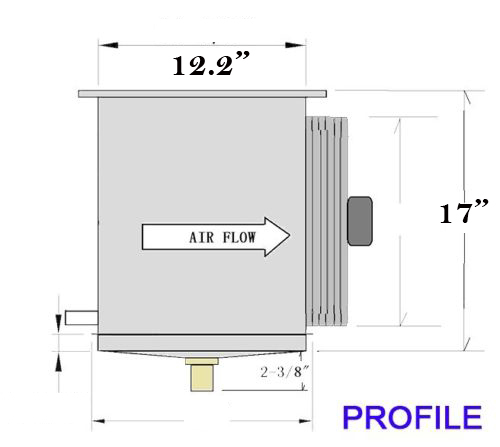 Low Profile Walk-In Freezer Evaporator 4 Fans Blower 35,000 BTU, 5200 ...