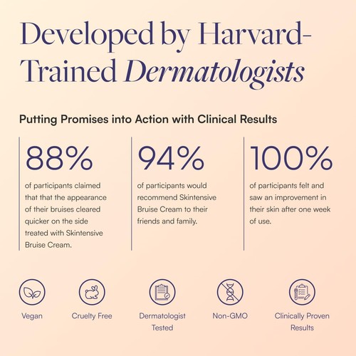 SKINTENSIVE Arnica Bruise Cream for Thin Skin - 4 Ounce (Pack of 1) | eBay