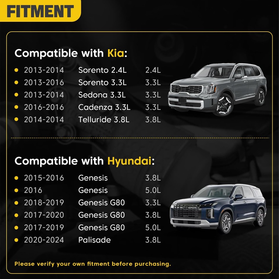 26300-3LAA0 Aluminum Oil Filter for Hyundai Kia Genesis G80 Palisade ...