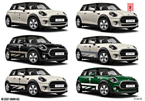 Genuine MINI Cooper Set bonnet stripes Frozen Brass MINI TOOLBOX ...