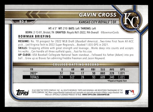 Gavin Cross 2022 1st Bowman Draft #BD-6 Kansas City Royals Rookie FREE ...