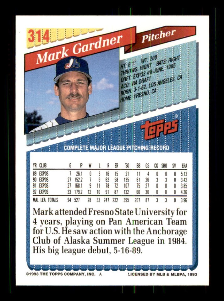 1993 Baseball Topps Mark Gardner Montreal Expos #314 | eBay