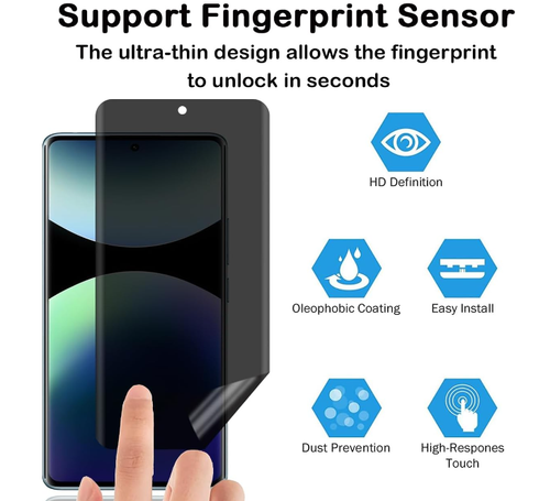 Anti Fingerprint,Bubble-Free,TPU Film Anti-spy Protective Film for ...