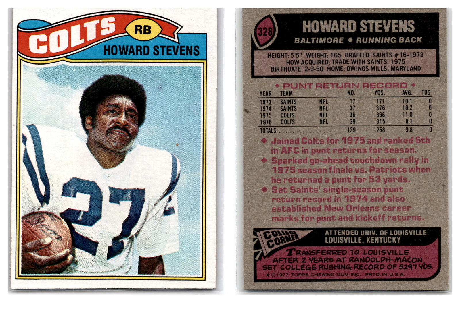 1977 Topps #328 Howard Stevens EXMT/NM - Baltimore Colts | eBay