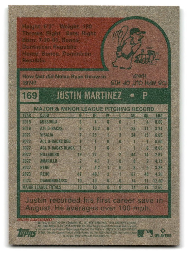 Justin Martinez 2024 Topps Heritage Baseball #169 Arizona Diamondbacks ...