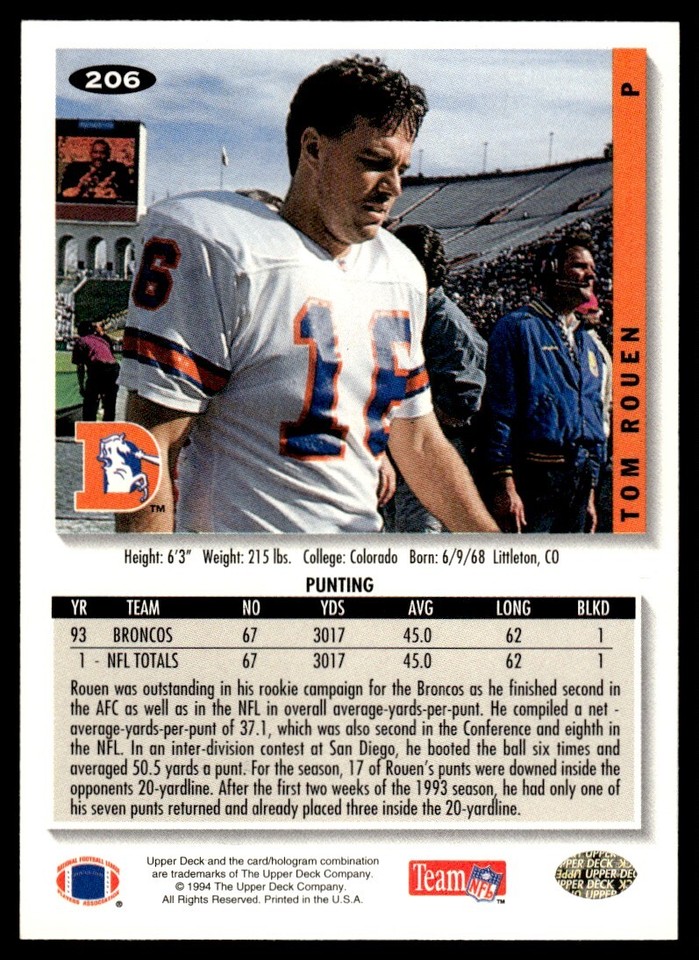 1994 Collector's Choice Tom Rouen Denver Broncos #206 | eBay