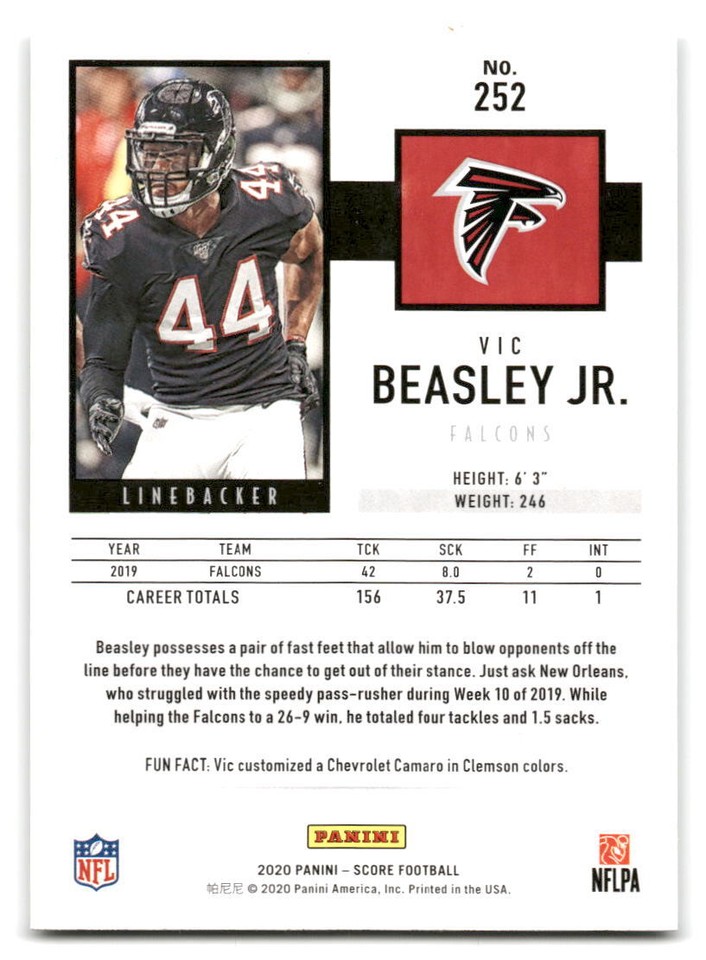 Vic Beasley Jr. 2020 Score #252 Atlanta Falcons FOOTBALL | eBay