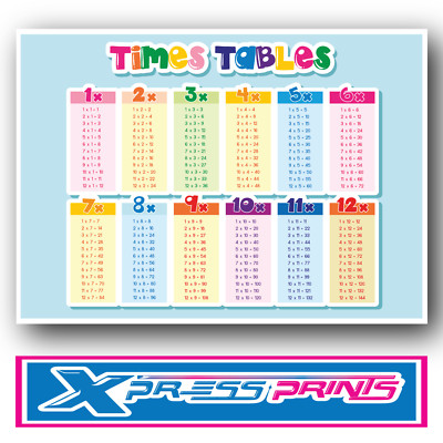 TIMES TABLES POSTER MATHS EDUCATIONAL WALL CHART BOYS KIDS CHILDS A4 A3 ...