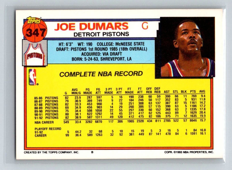 1992-93 Topps #347 Joe Dumars Detroit Pistons Basketball Card | eBay